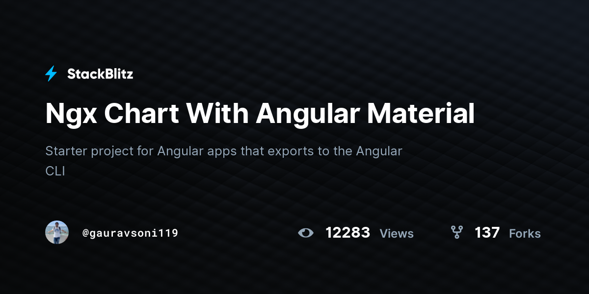 Ngx Chart With Angular Material - StackBlitz Ngx Chart With Angular Material - StackBlitz