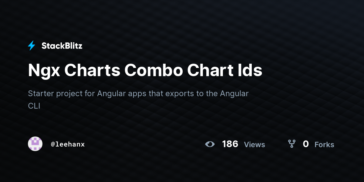Ngx Charts Combo Chart Ids - StackBlitz