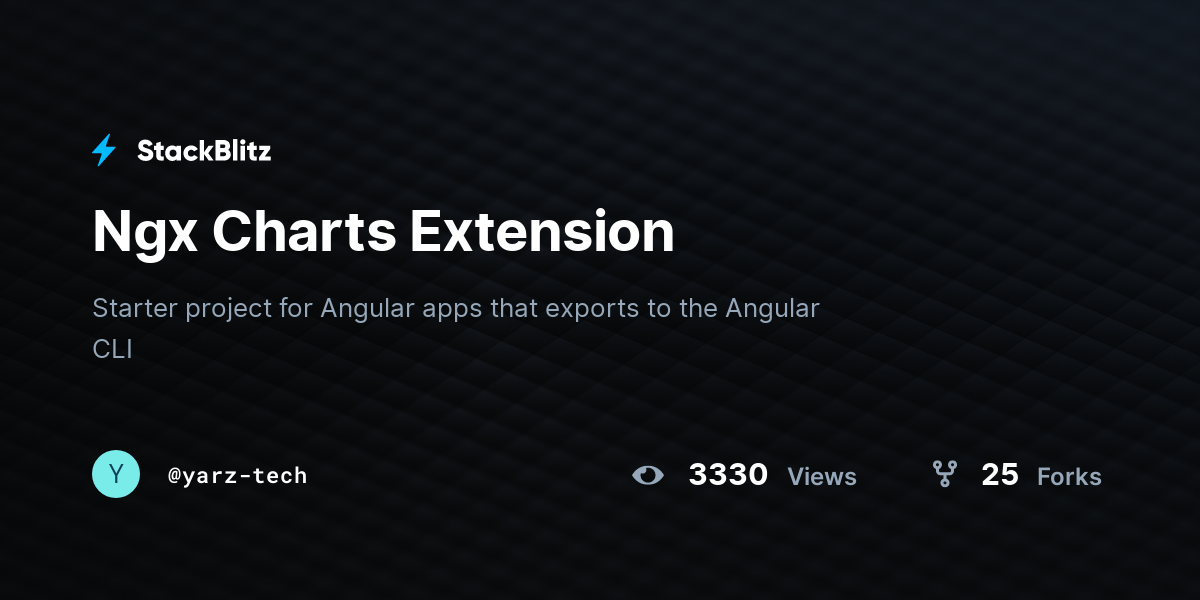 Ngx Charts Extension - StackBlitz