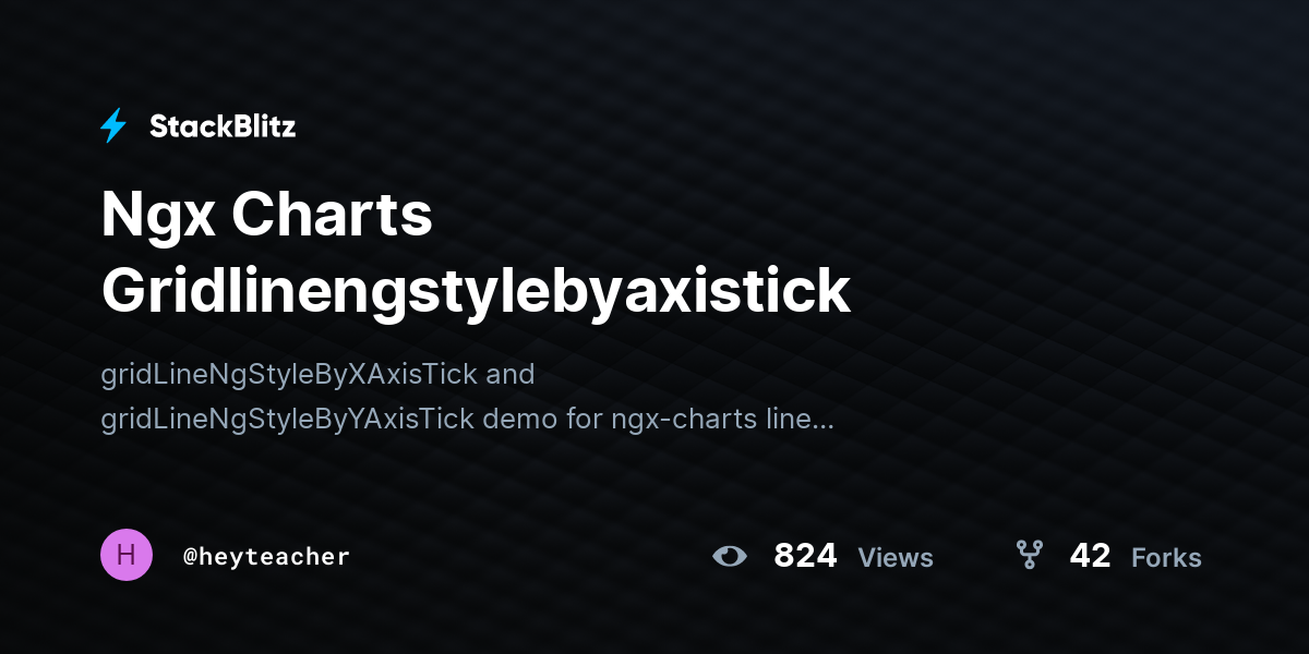 Ngx Charts Gridlinengstylebyaxistick - StackBlitz