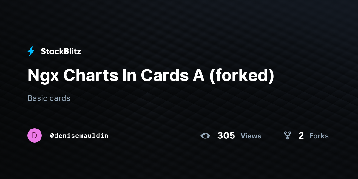 Ngx Charts In Cards A (forked) - StackBlitz