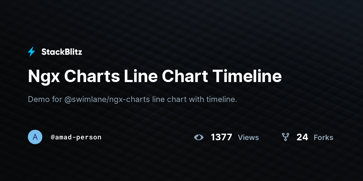 Ngx Charts Line Chart Timeline - StackBlitz