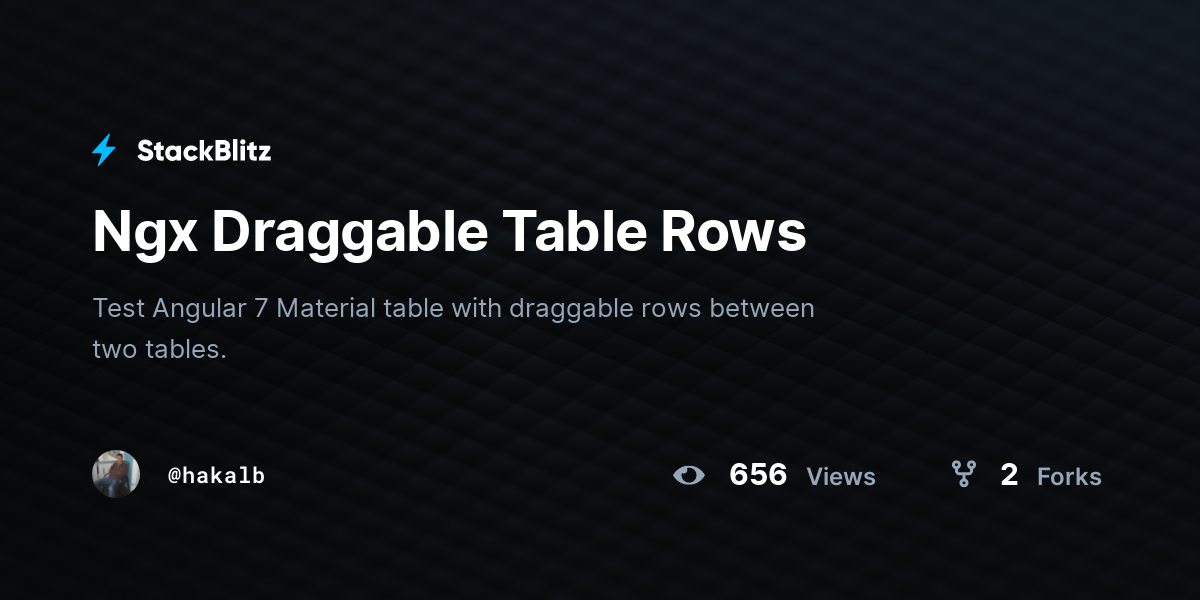 Ngx Draggable Table Rows - StackBlitz