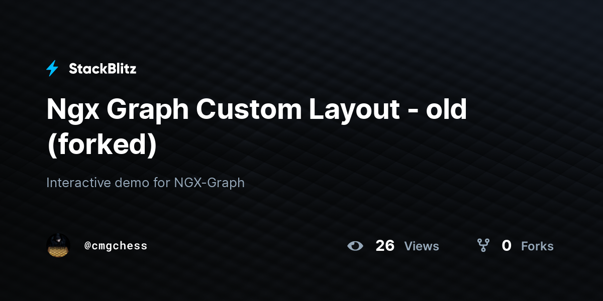 Ngx Graph Custom Layout - old (forked) - StackBlitz
