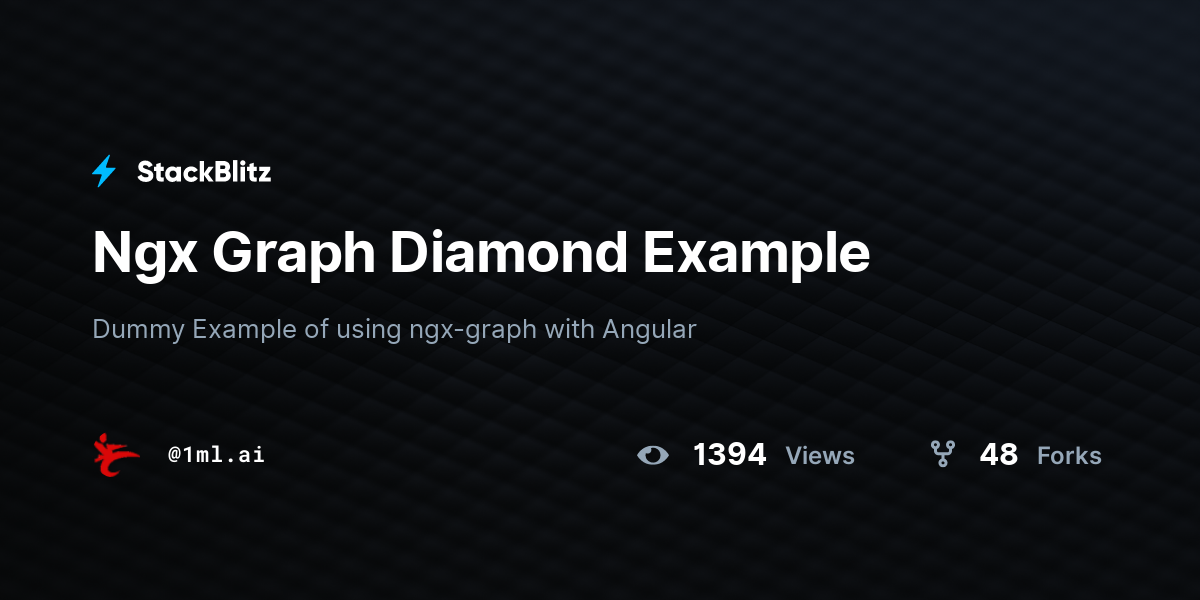 Ngx Graph Diamond Example - StackBlitz