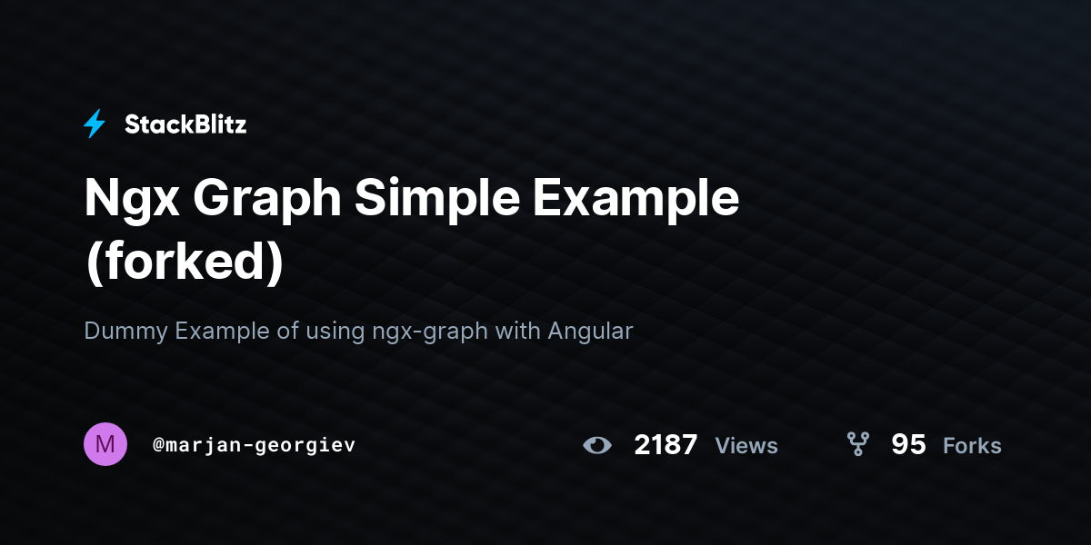 Ngx Graph Simple Example (forked) - StackBlitz
