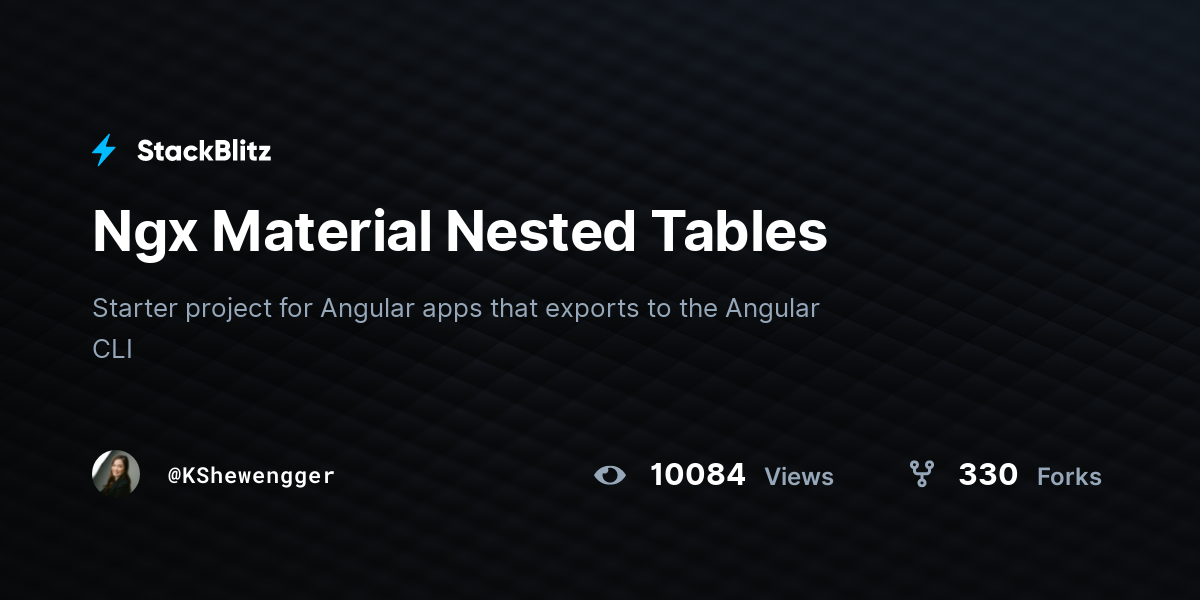 Ngx Material Nested Tables - StackBlitz Ngx Material Nested Tables - StackBlitz
