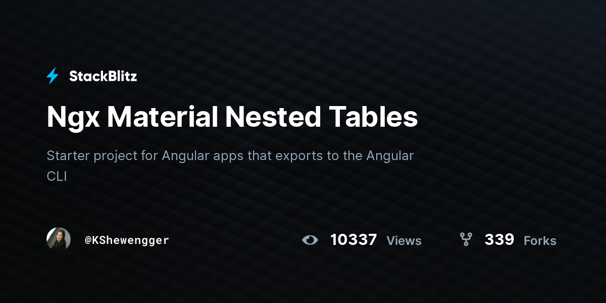 Ngx Material Nested Tables - StackBlitz