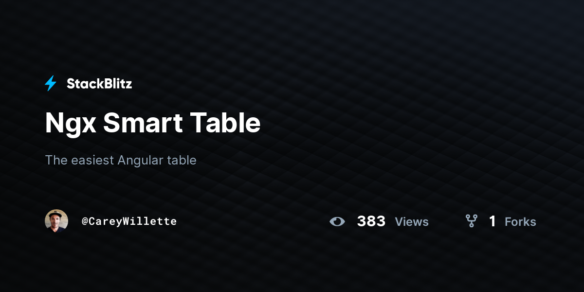 Ngx Smart Table - StackBlitz