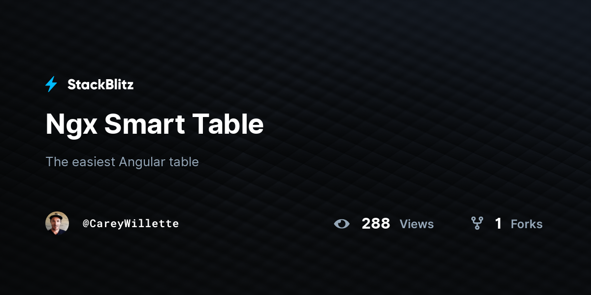 Ngx Smart Table - StackBlitz Ngx Smart Table - StackBlitz