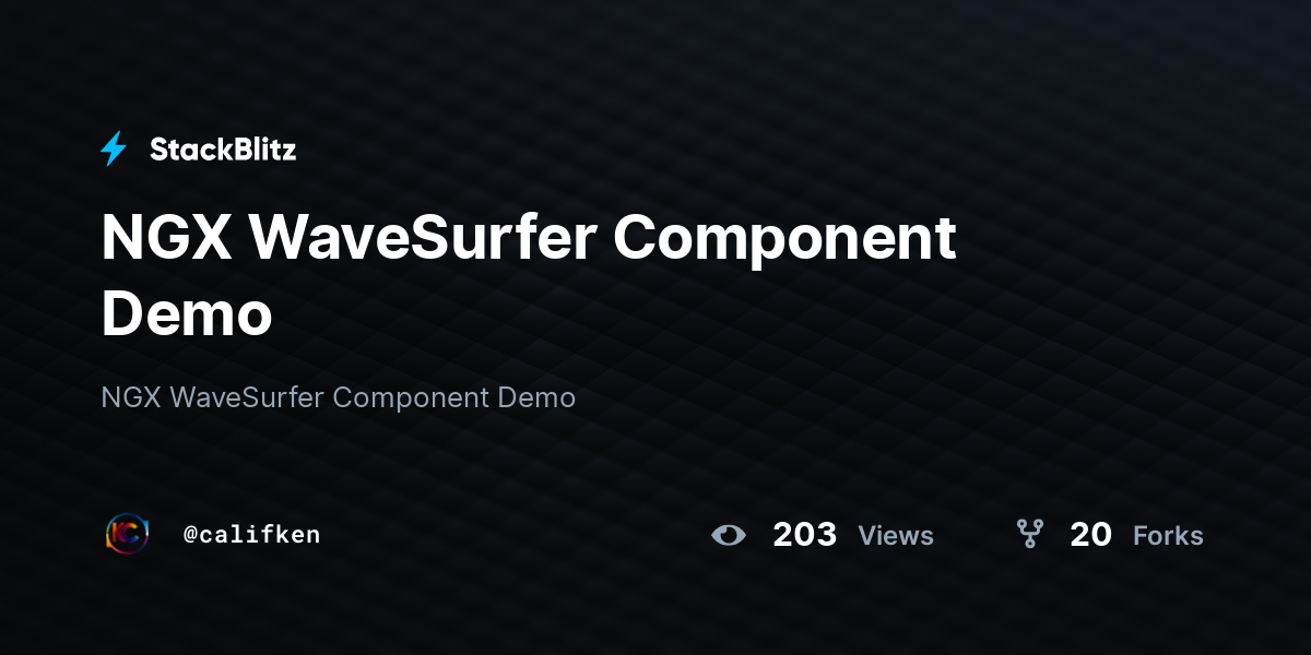 NGX WaveSurfer Component Demo - StackBlitz