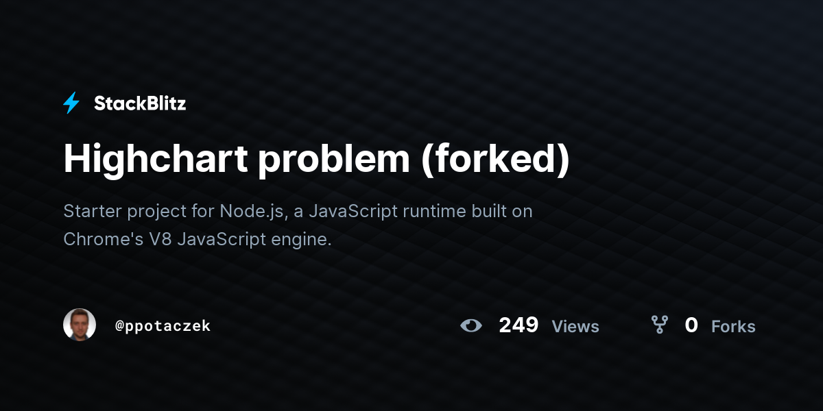 Highchart problem (forked) - StackBlitz Highchart problem (forked) - StackBlitz