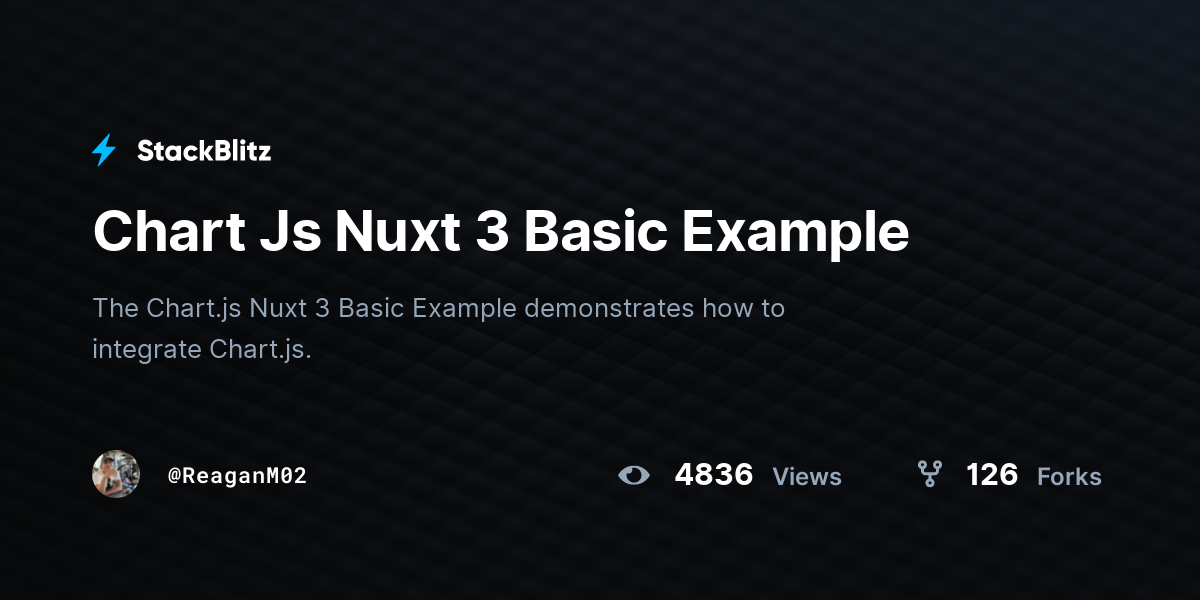 Chart Js Nuxt 3 Basic Example - StackBlitz