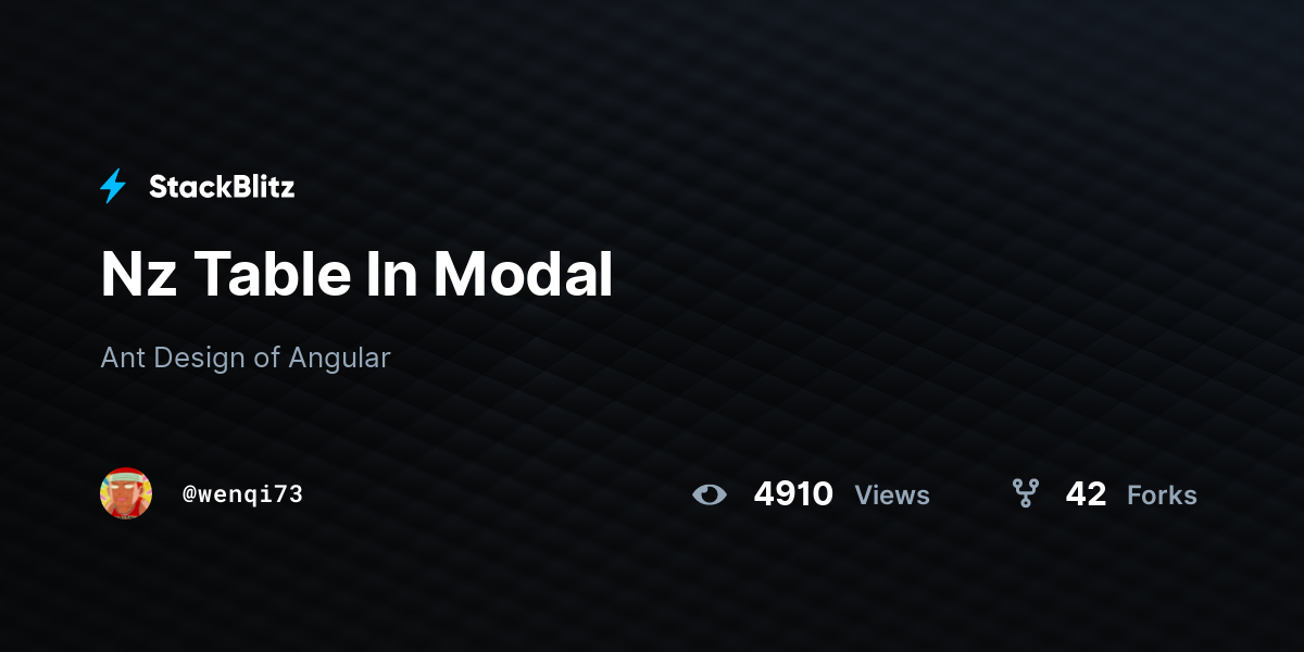 Nz Table In Modal Stackblitz