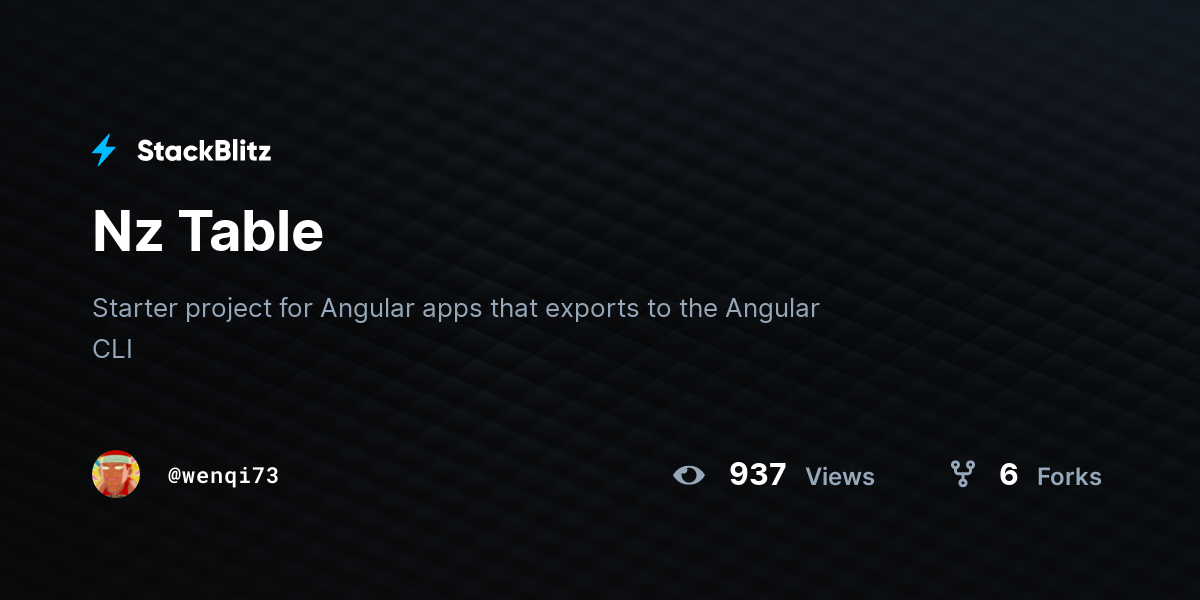 Nz Table - StackBlitz