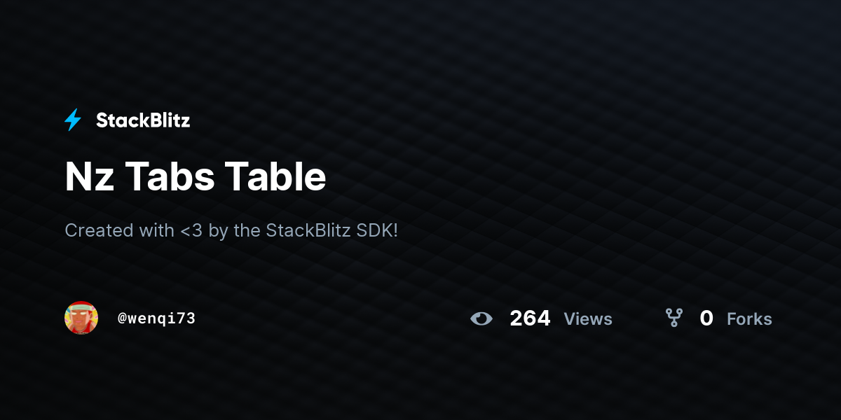 Nz Tabs Table - StackBlitz