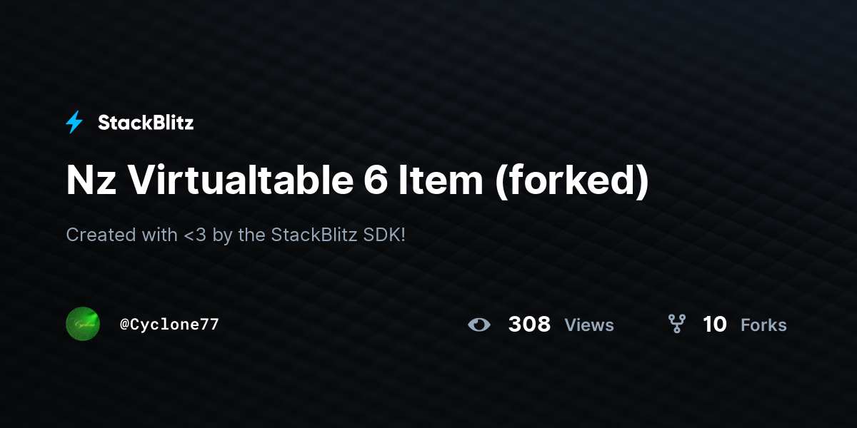 Nz Virtualtable 6 Item (forked) - StackBlitz