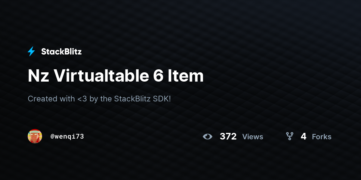 Nz Virtualtable 6 Item - StackBlitz