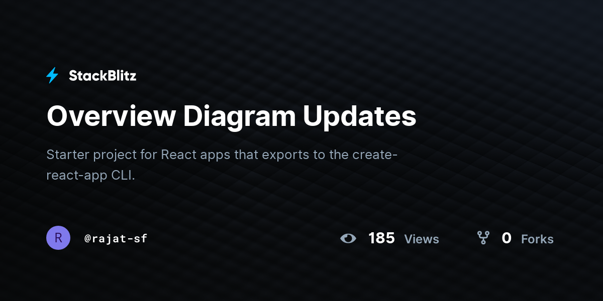 Overview Diagram Updates - StackBlitz