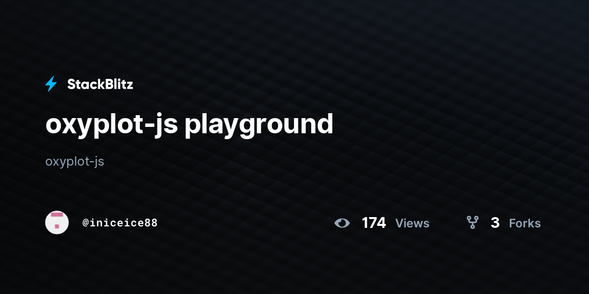 oxyplot-js playground - StackBlitz oxyplot-js playground - StackBlitz