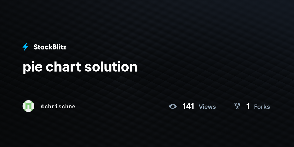 Pie Chart Solution StackBlitz
