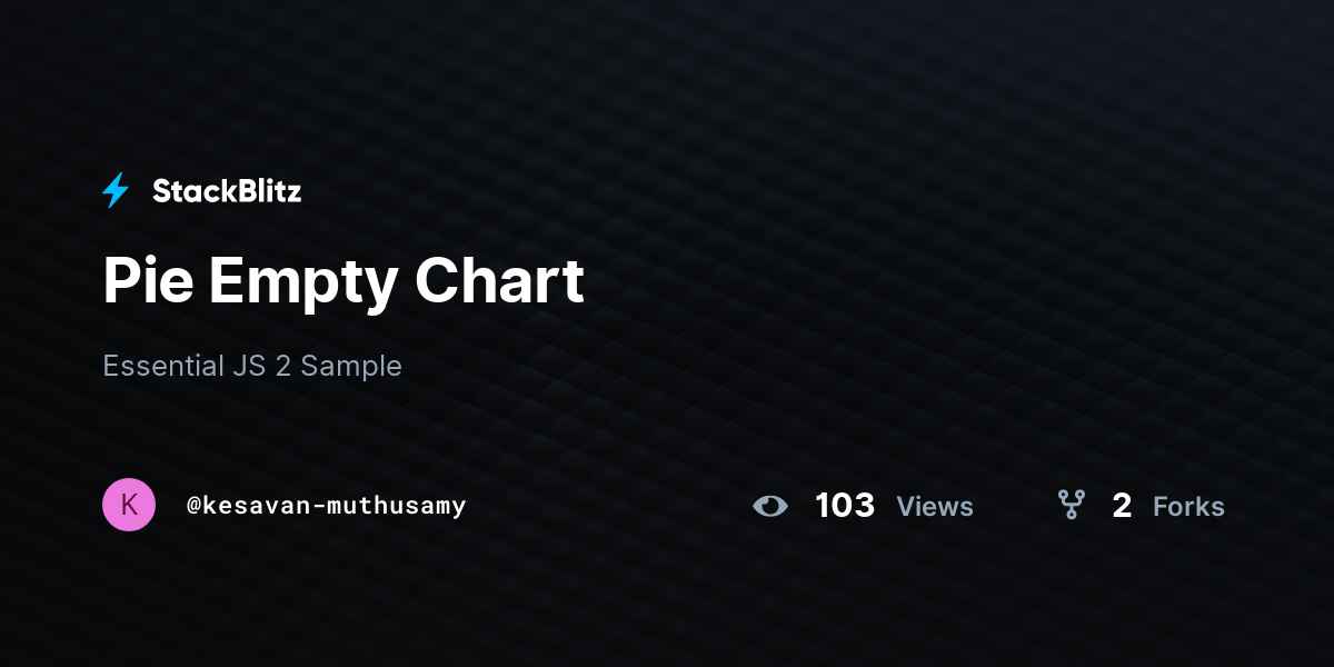 Pie Empty Chart Stackblitz