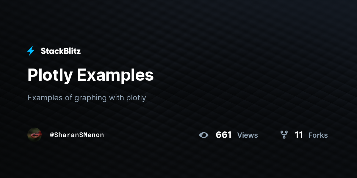 Plotly Examples - StackBlitz