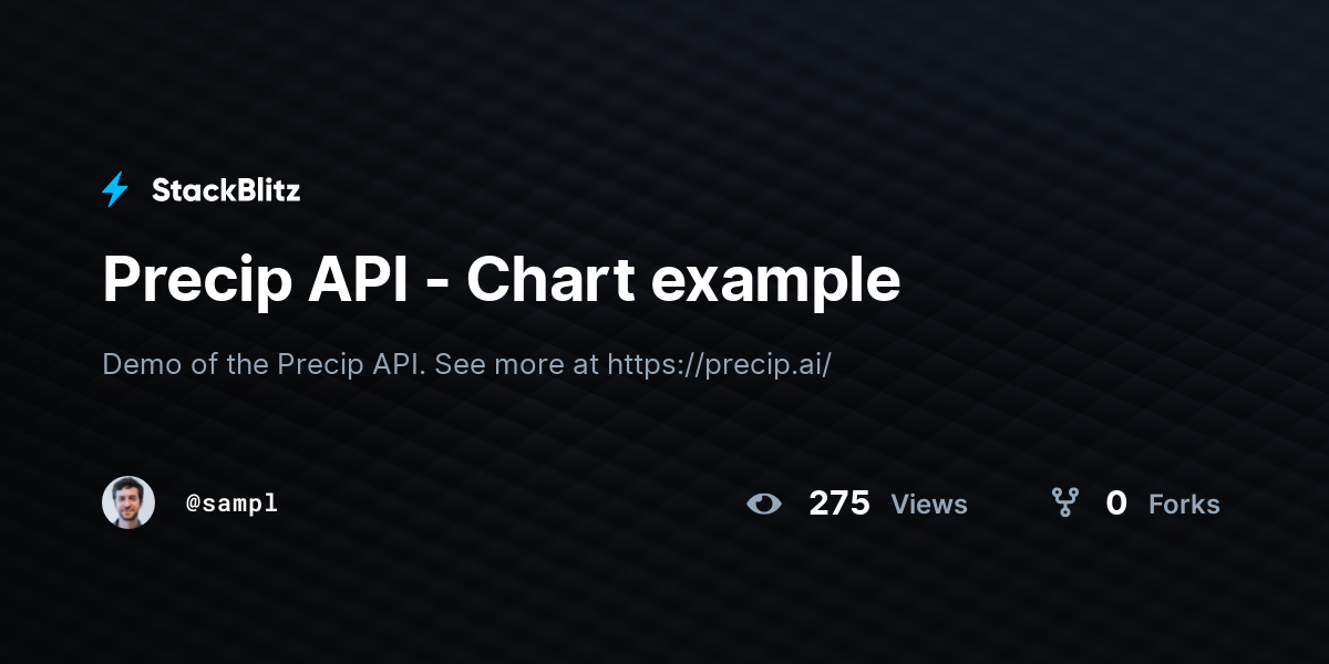 Precip API - Chart example - StackBlitz