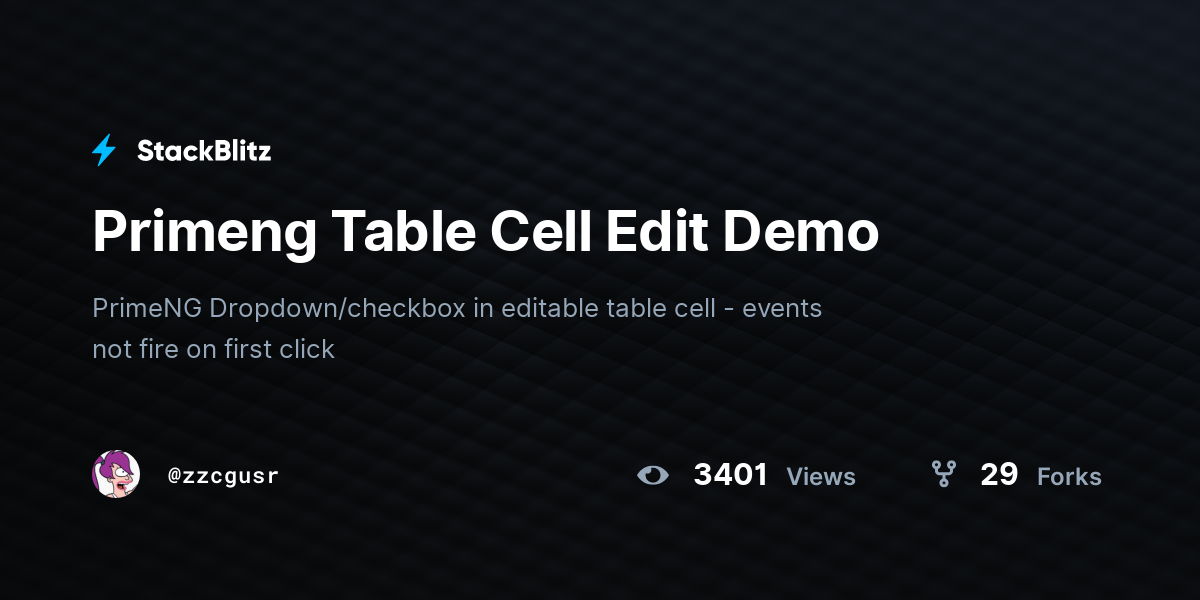 Primeng Table Cell Edit Demo - StackBlitz