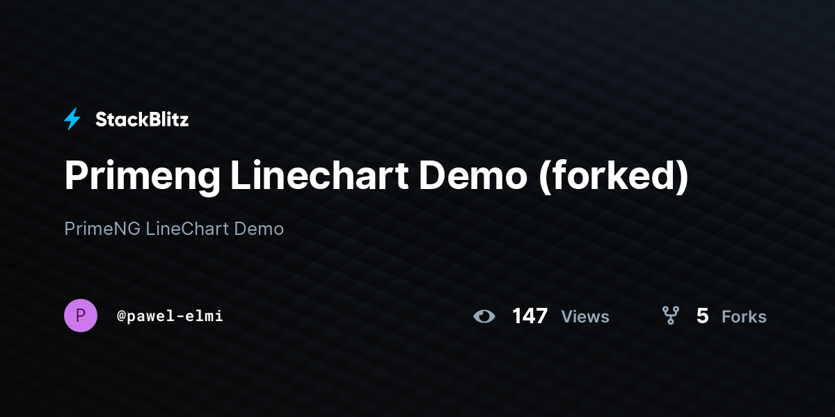 Primeng Linechart Demo (forked) - StackBlitz