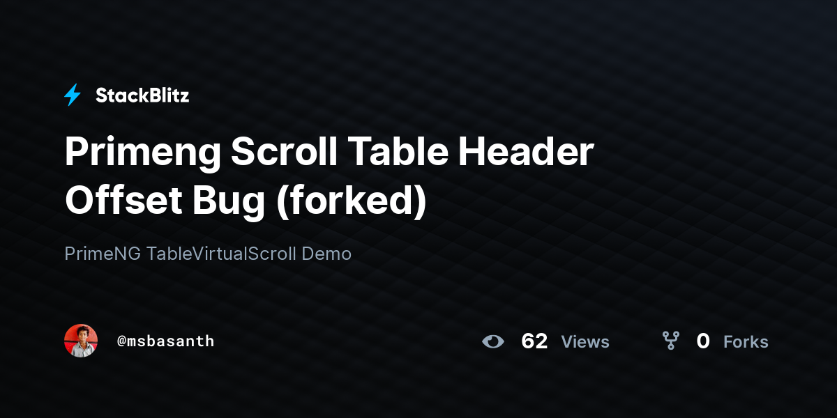 Primeng Scroll Table Header Offset Bug (forked) - StackBlitz Primeng Scroll Table Header Offset Bug (forked) - StackBlitz