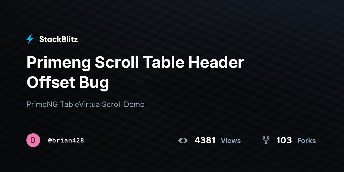 Primeng Scroll Table Header Offset Bug - StackBlitz