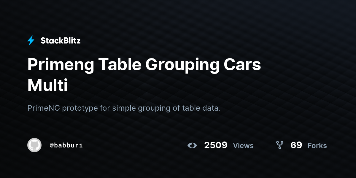 Primeng Table Grouping Cars Multi - StackBlitz