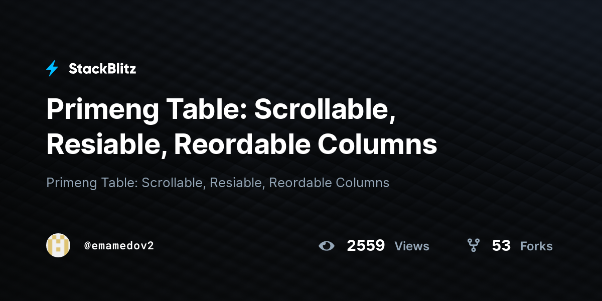 Primeng Table: Scrollable, Resiable, Reordable Columns - StackBlitz