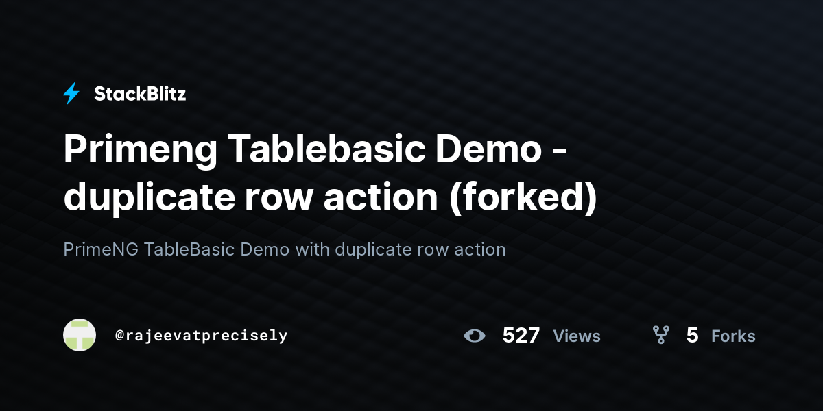 Primeng Tablebasic Demo - duplicate row action (forked) - StackBlitz