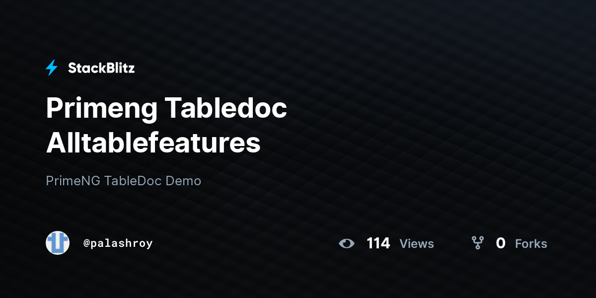 Primeng Tabledoc Alltablefeatures - StackBlitz