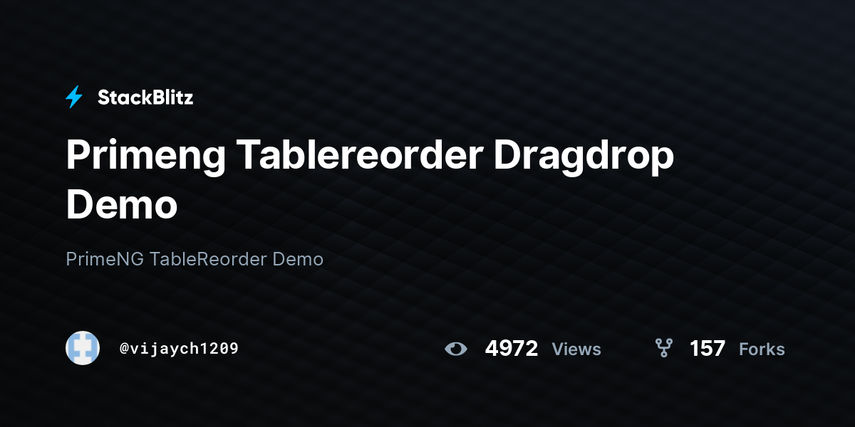 Primeng Tablereorder Dragdrop Demo - StackBlitz