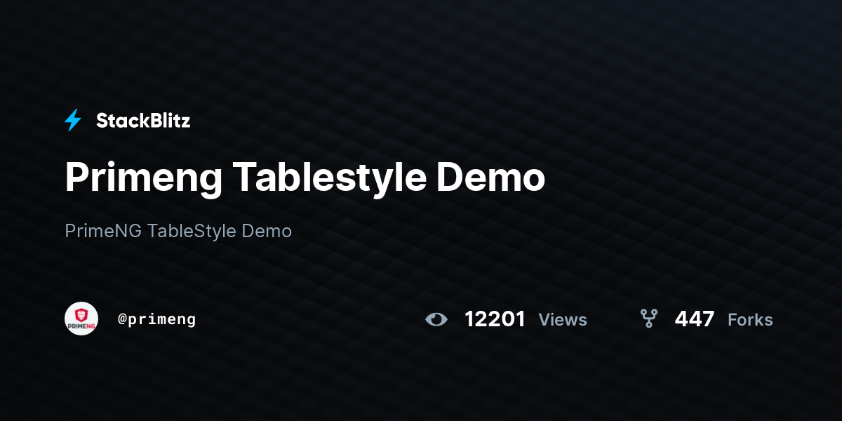 Primeng Tablestyle Demo - StackBlitz