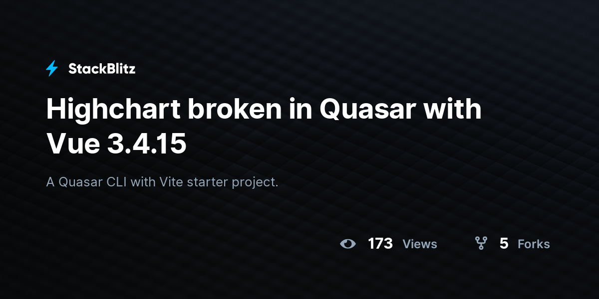 Highchart broken in Quasar with Vue 3.4.15 - StackBlitz