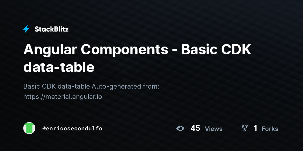 Angular Components - Basic CDK data-table - StackBlitz