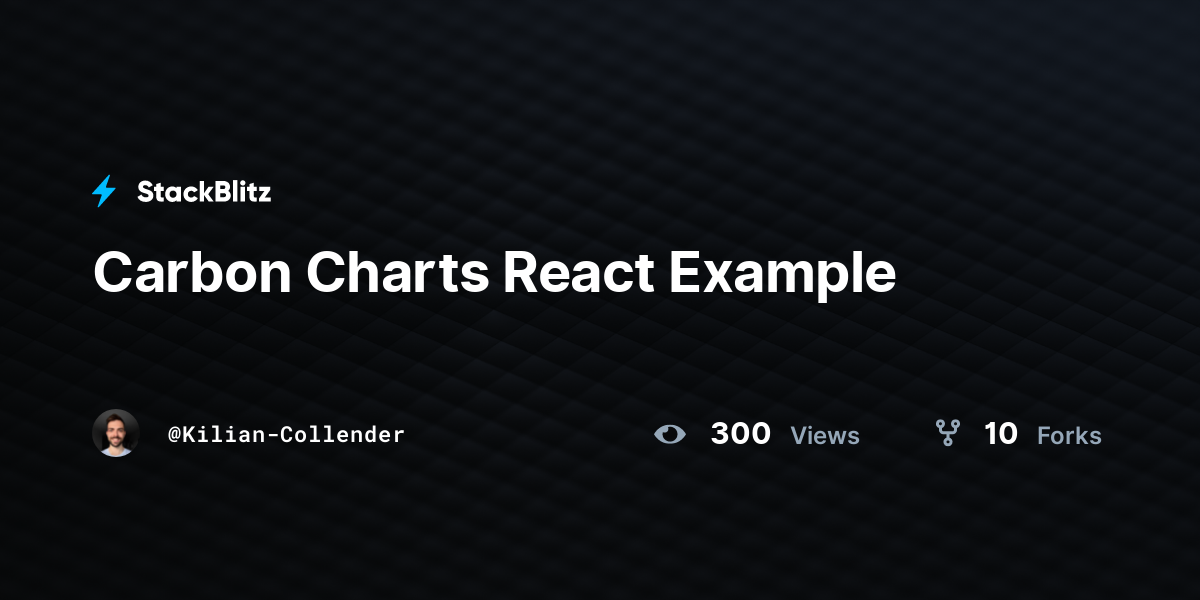 Carbon Charts React Example - StackBlitz