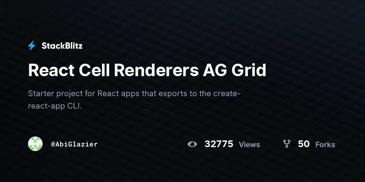 React Cell Renderers AG Grid - StackBlitz