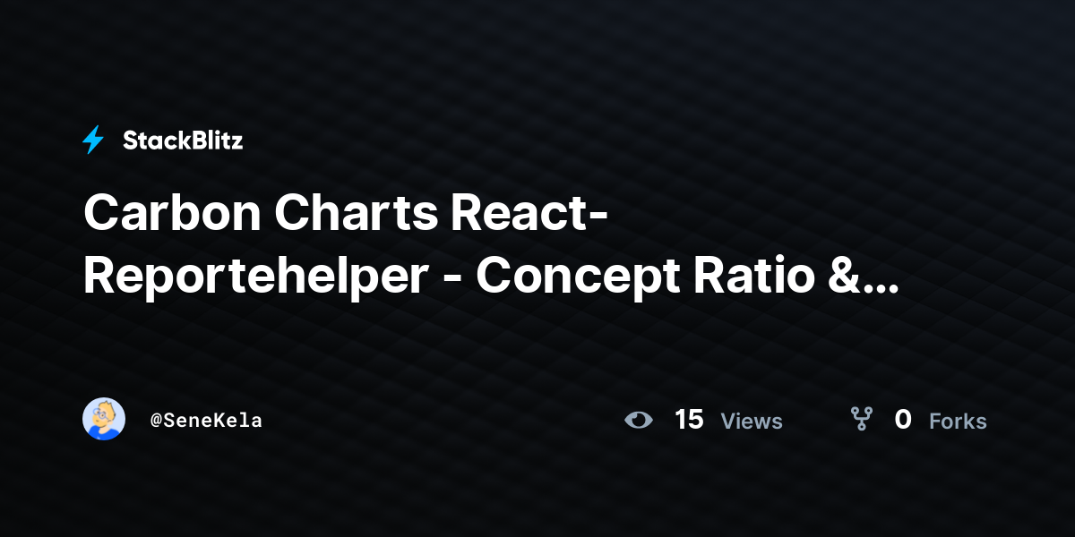 Carbon Charts React- Reportehelper - Concept Ratio & Speakers - StackBlitz
