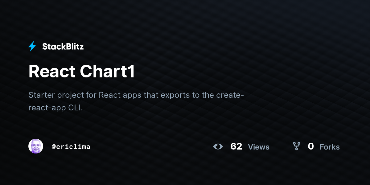 React Chart1 - StackBlitz React Chart1 - StackBlitz