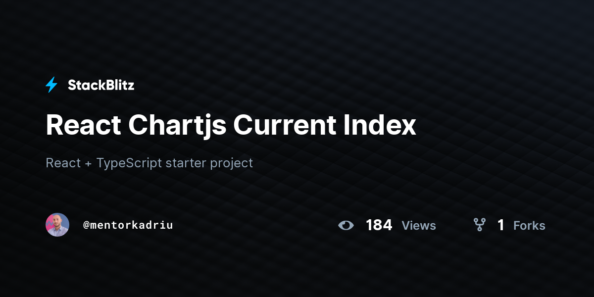 React Chartjs Current Index - StackBlitz