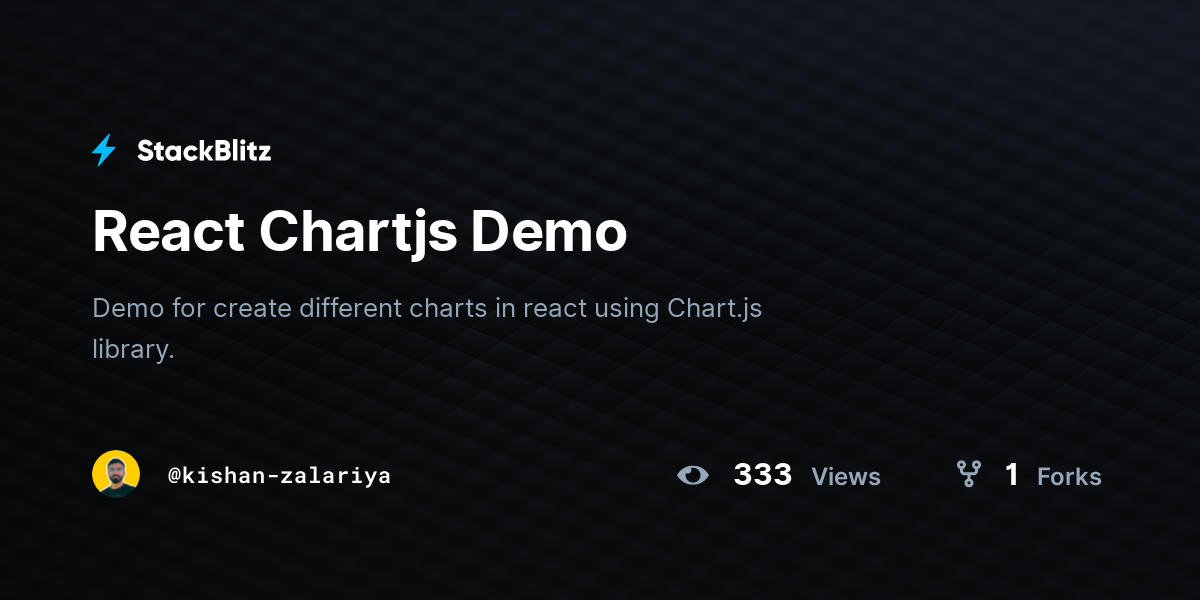 React Chartjs Demo - StackBlitz