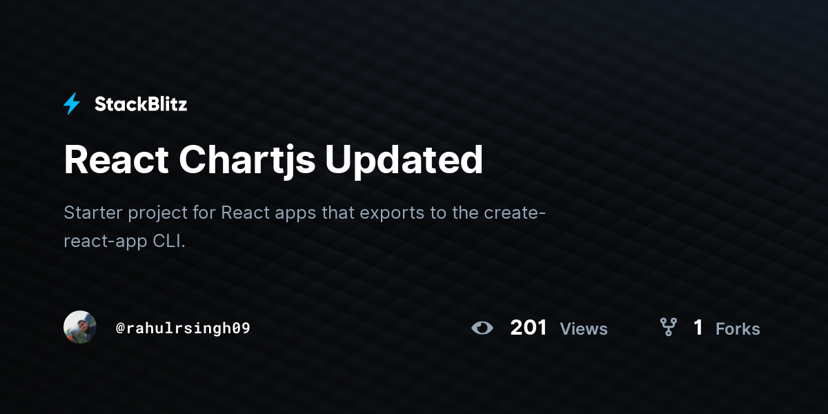 React Chartjs Updated - StackBlitz