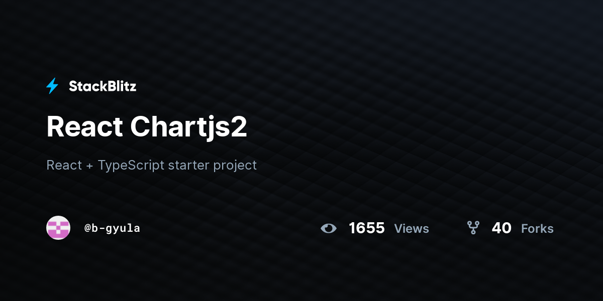 React Chartjs2 - StackBlitz