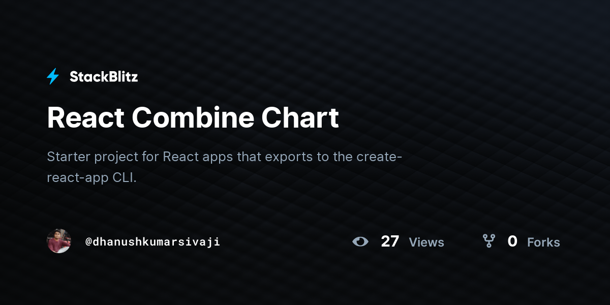 React Combine Chart - StackBlitz