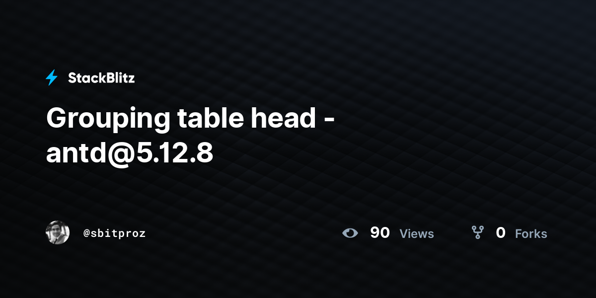 Grouping table head - antd@5.12.8 - StackBlitz
